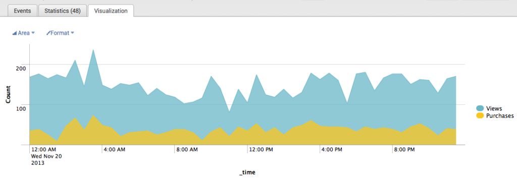 Exporting Nessus scan results to Splunk | Alexander V. Leonov