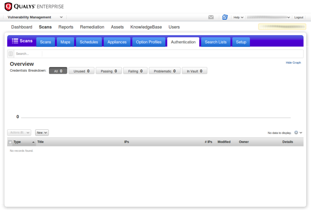 Qualys authenticated scanning | Alexander V. Leonov