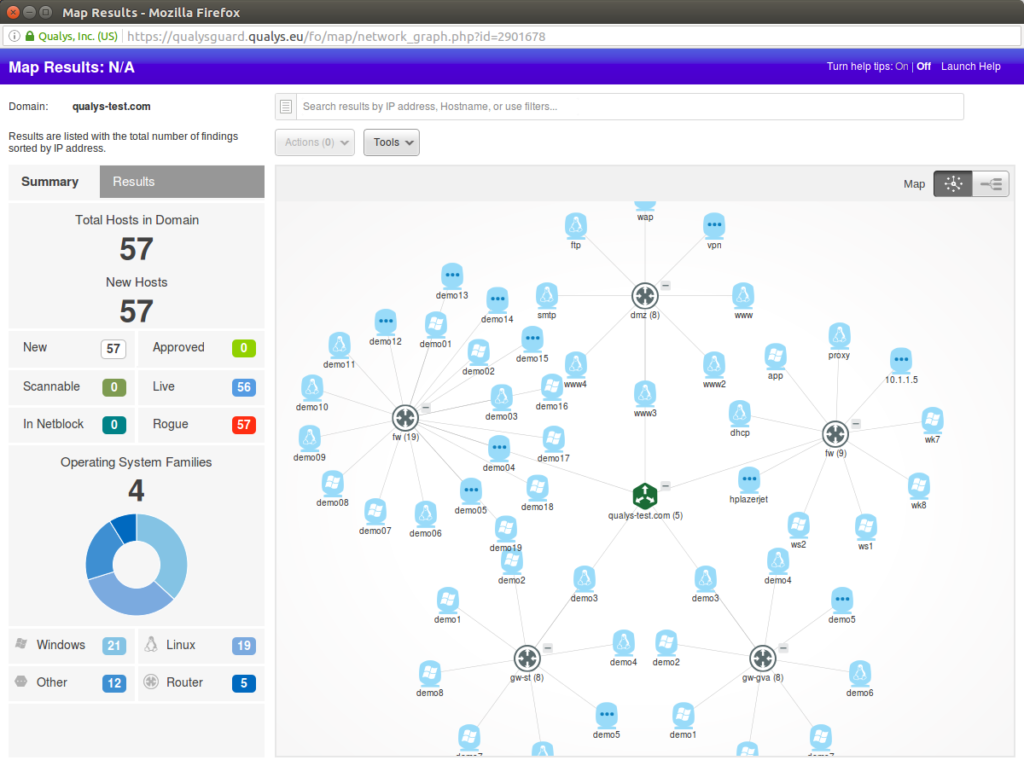 Qualys Option Profiles for Vulnerability Scanning | Alexander V. Leonov