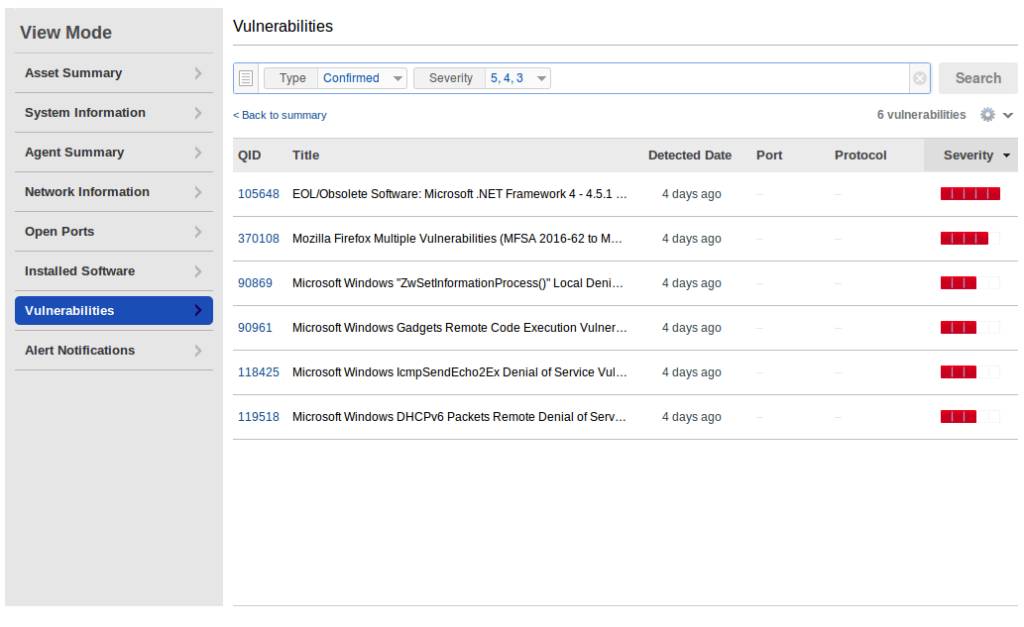 Dealing with Qualys Cloud Agents | Alexander V. Leonov