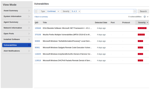 Dealing with Qualys Cloud Agents | Alexander V. Leonov