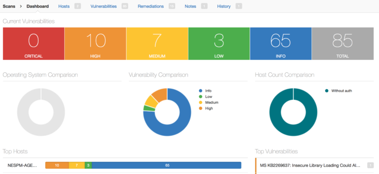 Nessus Manager and Agents | Alexander V. Leonov