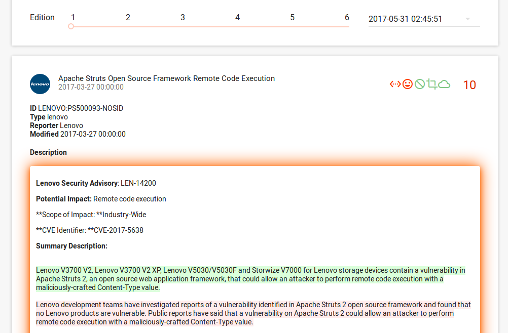 differences | Alexander V. Leonov