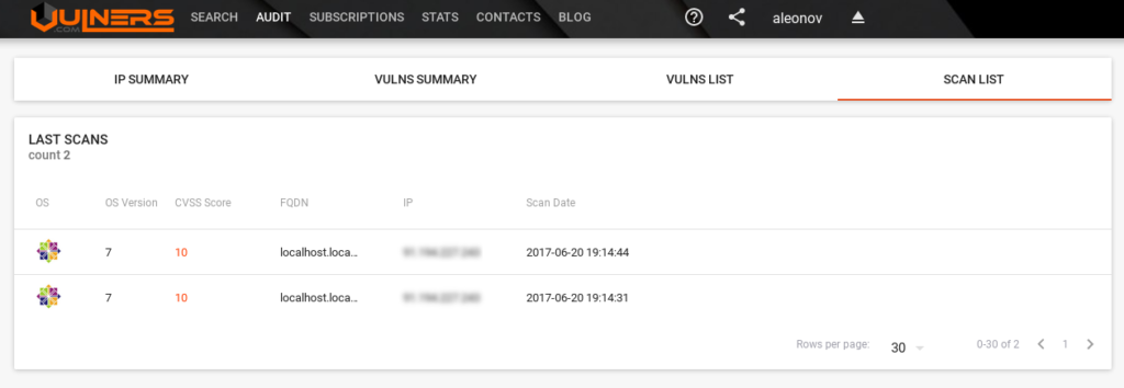 Vulners Cloud Agents for Vulnerability Management | Alexander V. Leonov