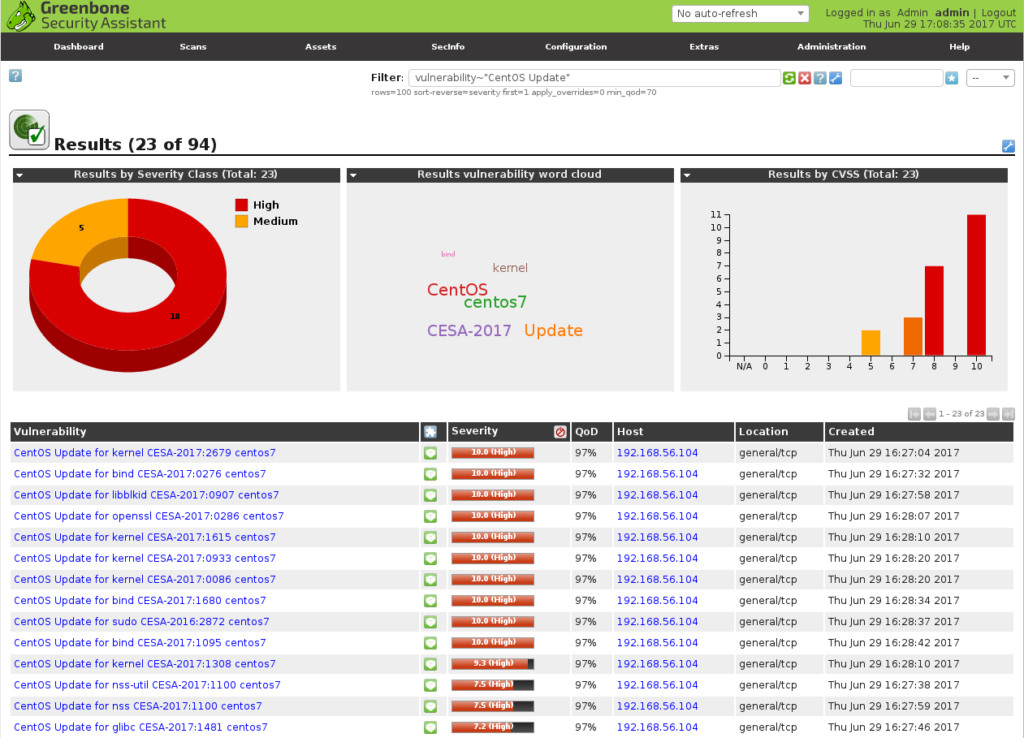 Vulners NASL Plugin Feeds for OpenVAS 9 | Alexander V. Leonov