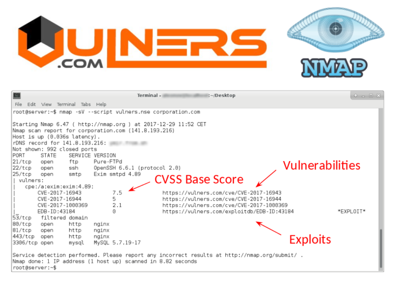 Vulners Nmap plugin | Alexander V. Leonov