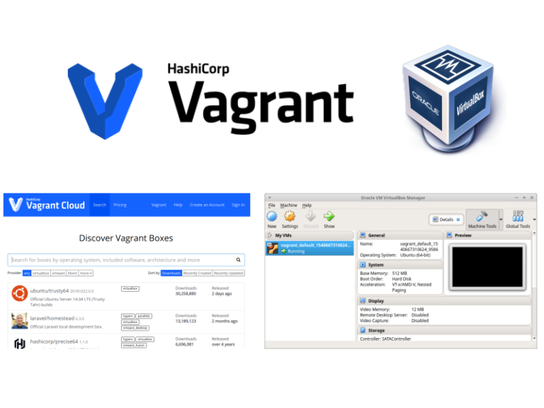 Deploying VirtualBox virtual machines with Vagrant | Alexander V. Leonov