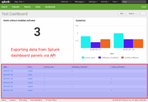Retrieving data from Splunk Dashboard Panels via API | Alexander V. Leonov