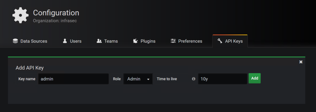 How To List Create Update And Delete Grafana Dashboards Via Api