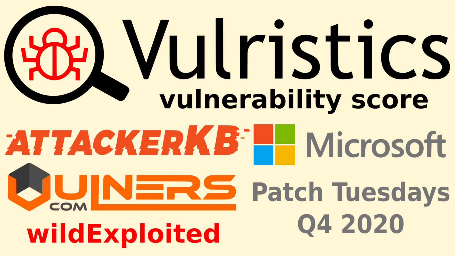 Vulristics Vulnerability Score, Automated Data Collection and Microsoft Patch Tuesdays Q4 2020 ...
