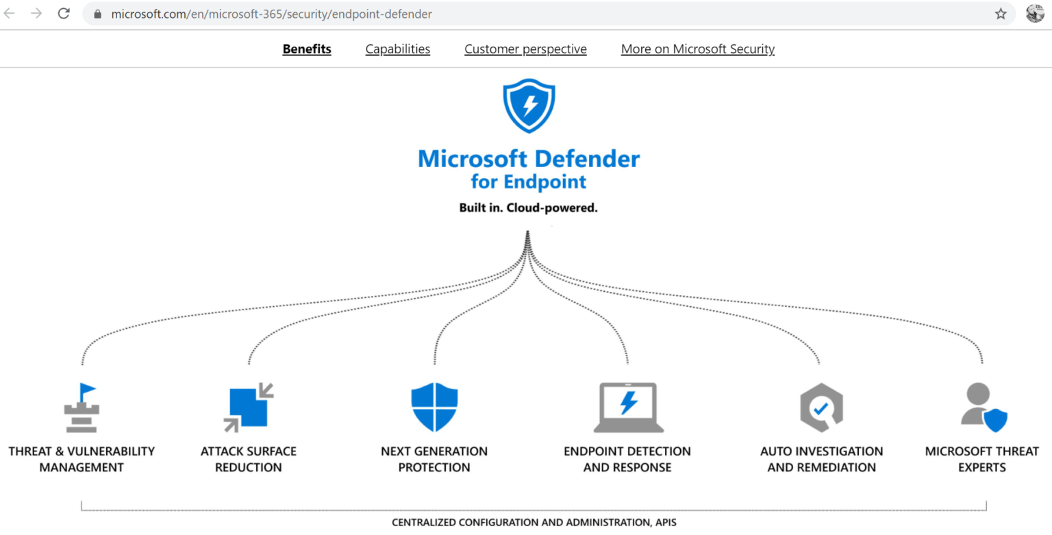 Microsoft Defender for Endpoint: Why You May Need It and How to Export ...