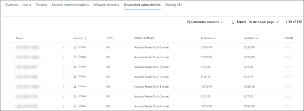 Microsoft Defender for Endpoint: Why You May Need It and How to Export Hosts via API in Python ...