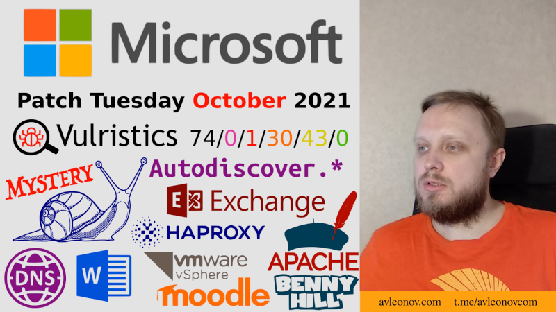 Security News: Microsoft Patch Tuesday October 2021, Autodiscover ...