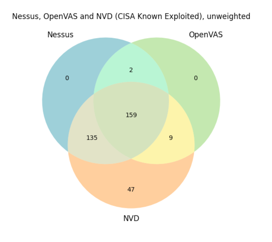image-3 | Alexander V. Leonov