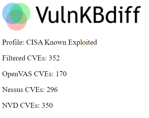 image | Alexander V. Leonov