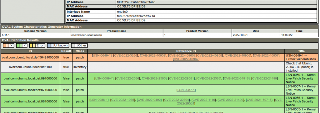 How to Perform a Free Ubuntu Vulnerability Scan with OpenSCAP and ...