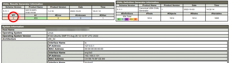 How to Perform a Free Ubuntu Vulnerability Scan with OpenSCAP and ...
