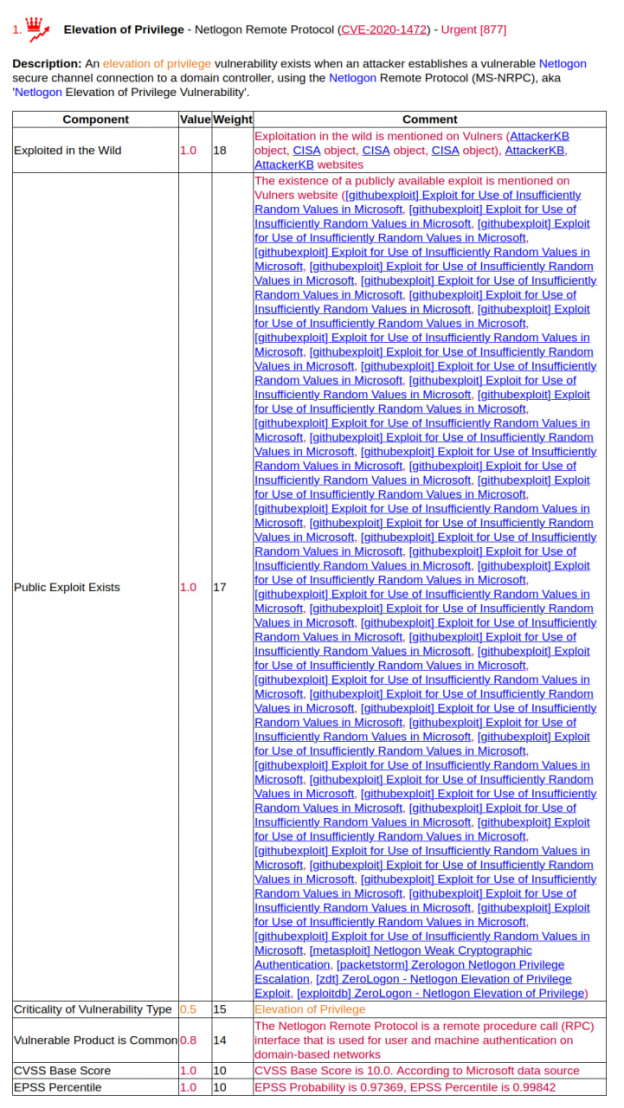 August 2023: GitHub PoCs, Vulristics, Qualys First-Party, Tenable ExposureAI, SC Awards and ...