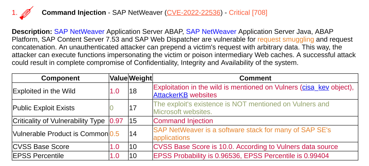 image-2 | Alexander V. Leonov