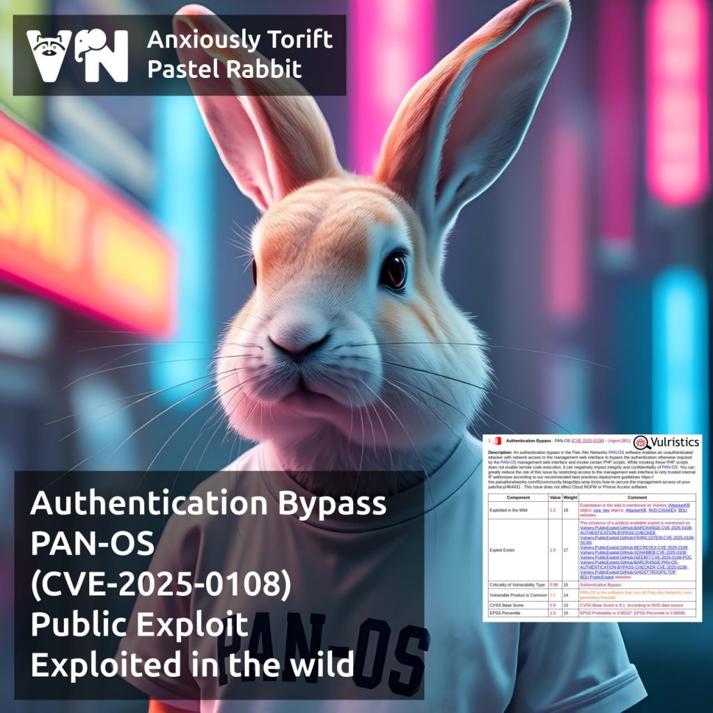 About Authentication Bypass – PAN-OS (CVE-2025-0108) vulnerability | Alexander V. Leonov