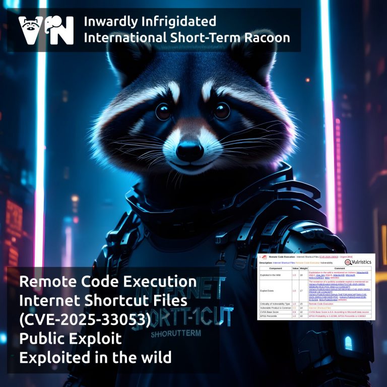 About Remote Code Execution – Internet Shortcut Files (CVE-2025-33053 ...