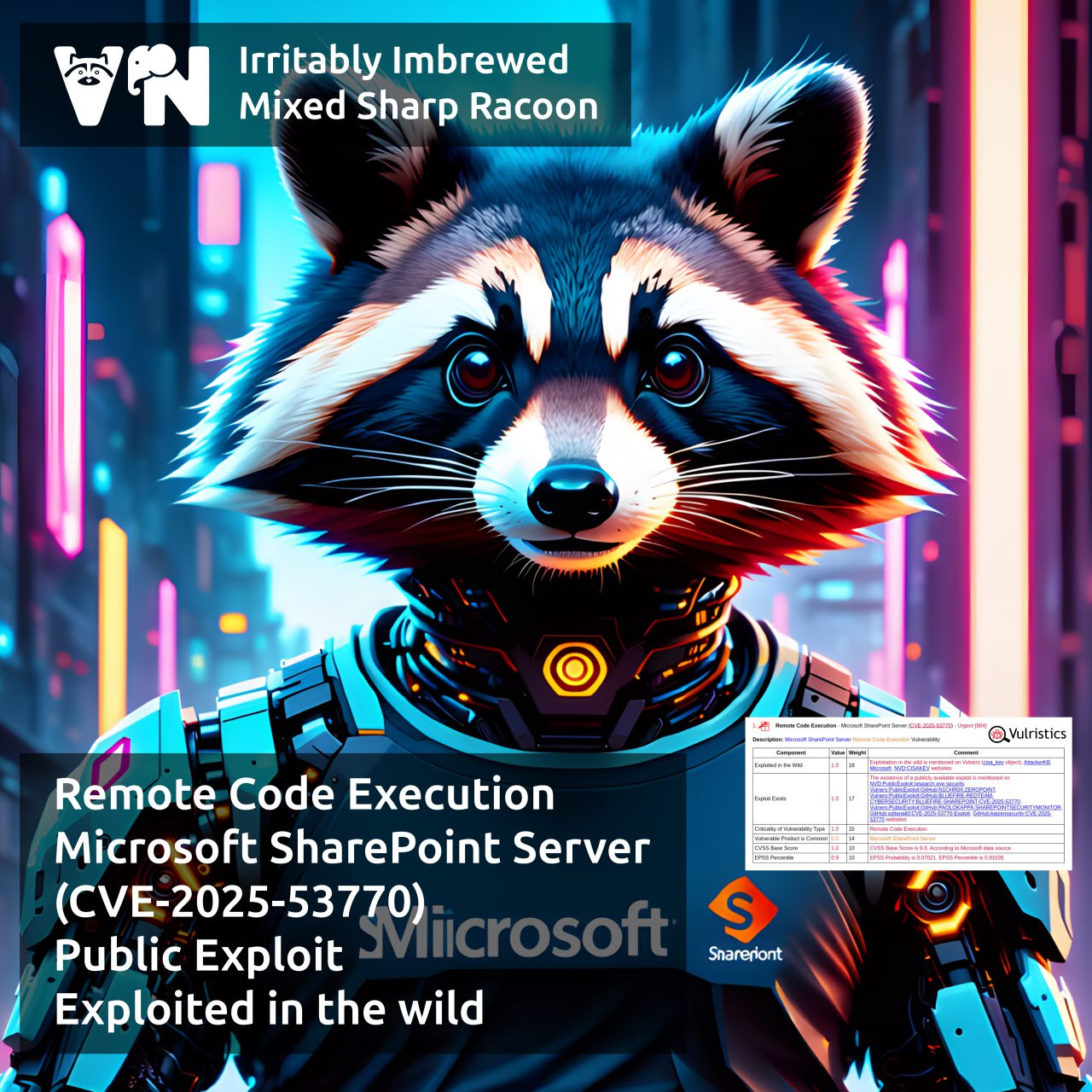 About Remote Code Execution – Microsoft SharePoint Server “ToolShell” (CVE-2025-53770 ...