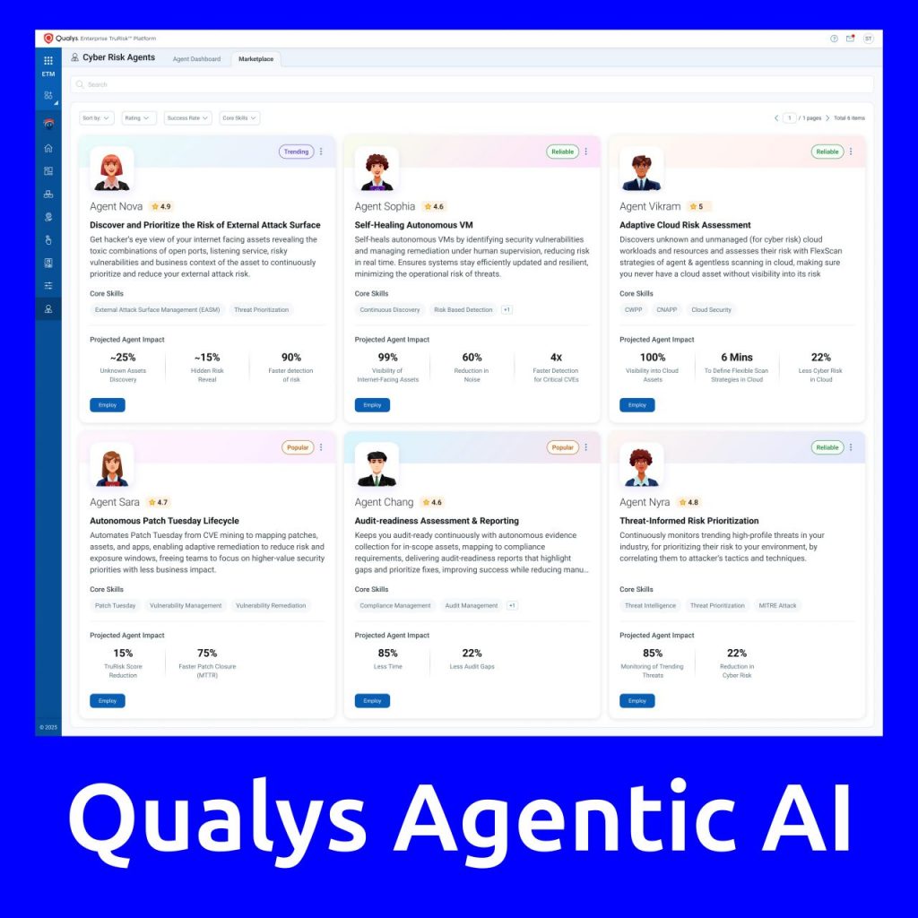 Qualys has introduced Agentic AI, a solution for autonomous cyber risk ...